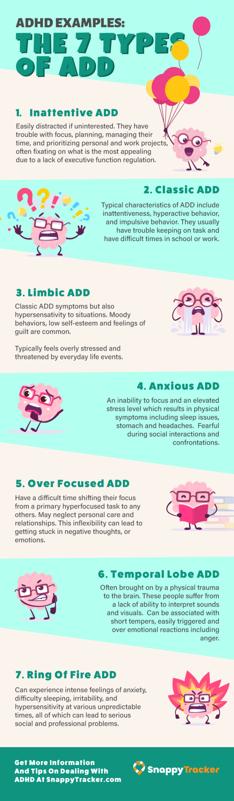 ADHD Examples: Spotting The 7 Types Of ADHD In Loved Ones